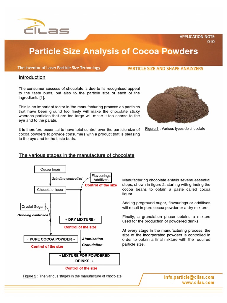 Particle Size Analysis of Cocoa Powders: Controlling Particle Size ...