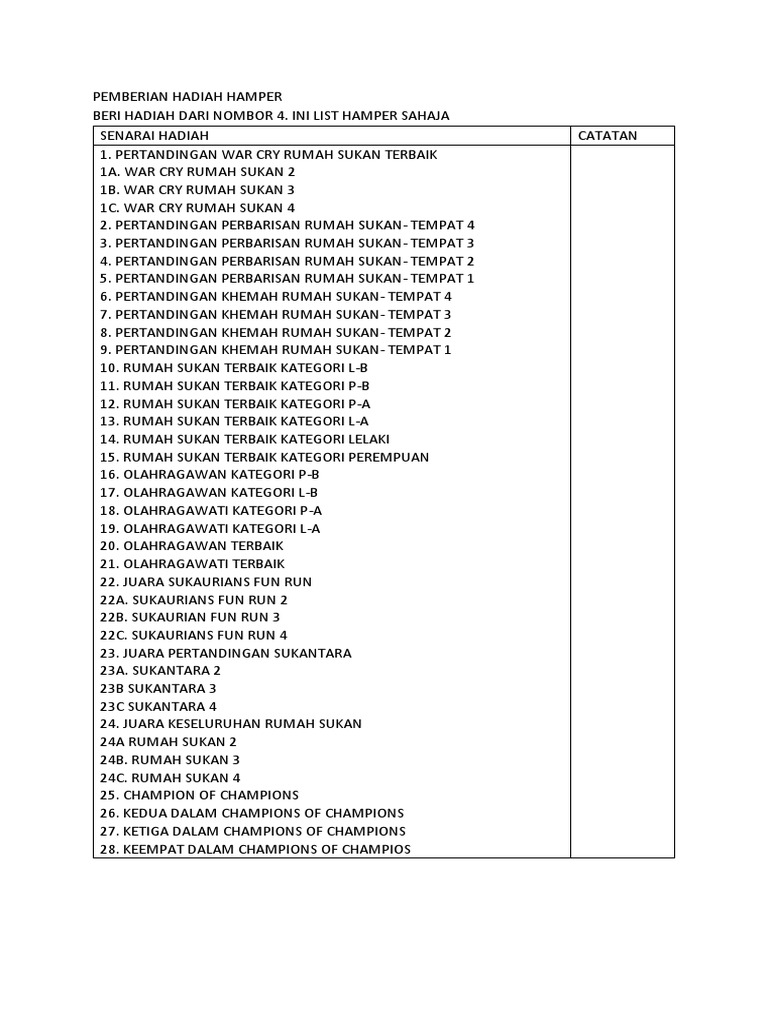 Susunan Pemberian Hadiah Hamper | PDF