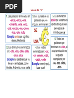 Palabras Que Empiezan Por Hie-, Hue - y Hum | PDF | Deportes