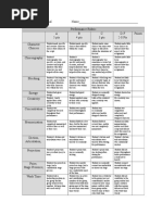 Dance Performance Rubric | PDF | Dances | Choreography
