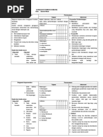 SDKI D0012 Risiko Perdarahan | PDF