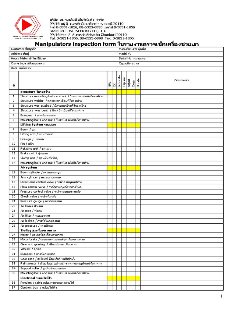 Manipulator Inspection Check List | PDF
