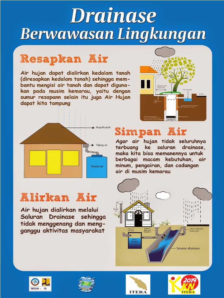 Rencana Desain Poster KKN | PDF