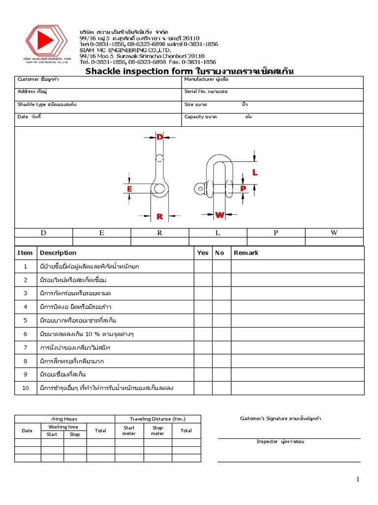 Shackle Inspection Check List | PDF