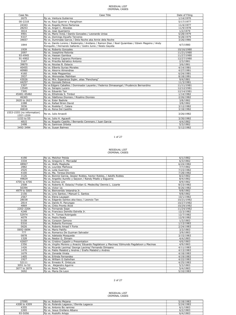residual-list-pdf