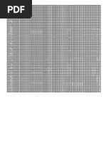 Tablas FEDNA 2019 | PDF | Essential Nutrients | Transition Metals