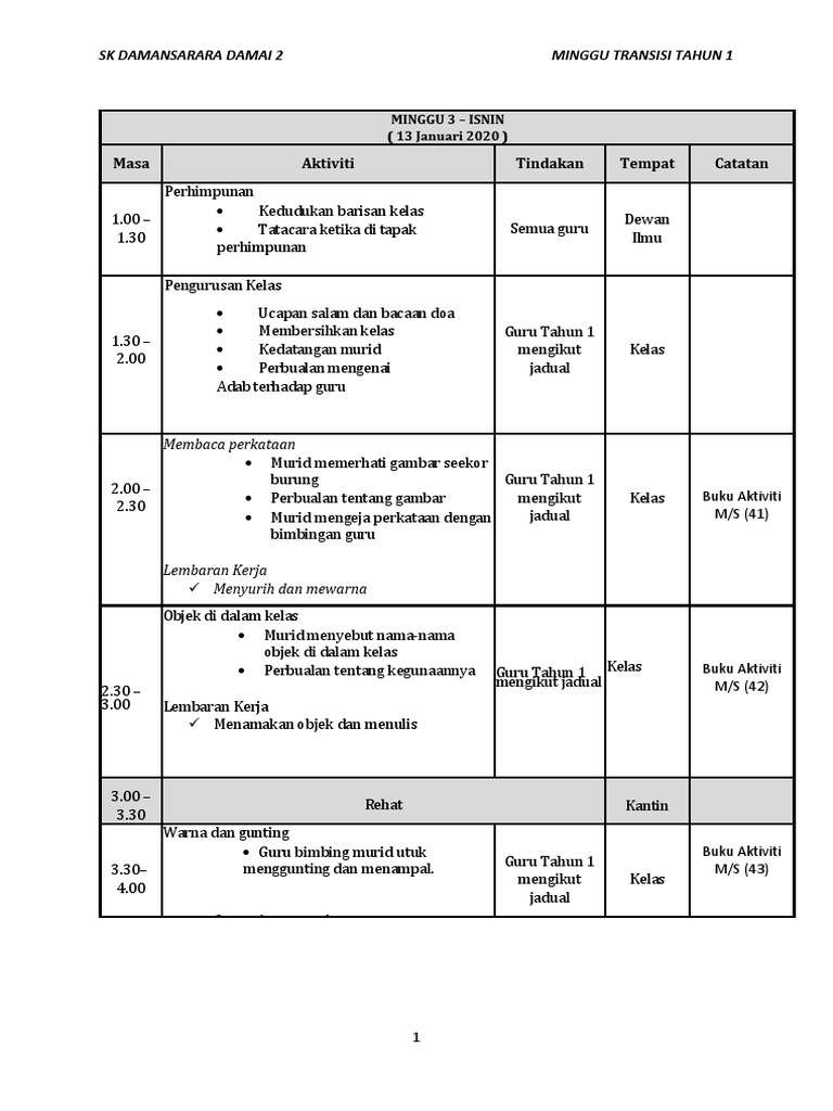 RPH Transisi Minggu 3 | PDF