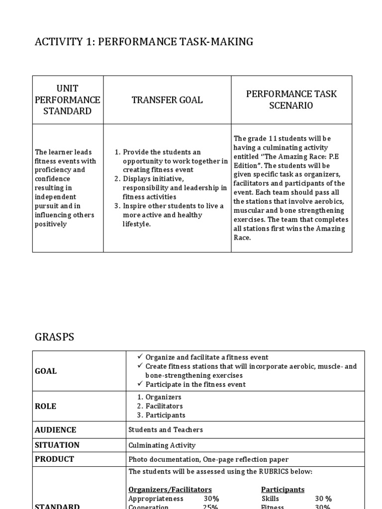 Performance Task 1 | PDF | Physical Fitness | Education Theory