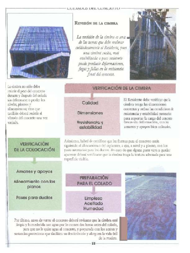 Manual Del Residente de Obra Control de La Obra, Supervisión ...