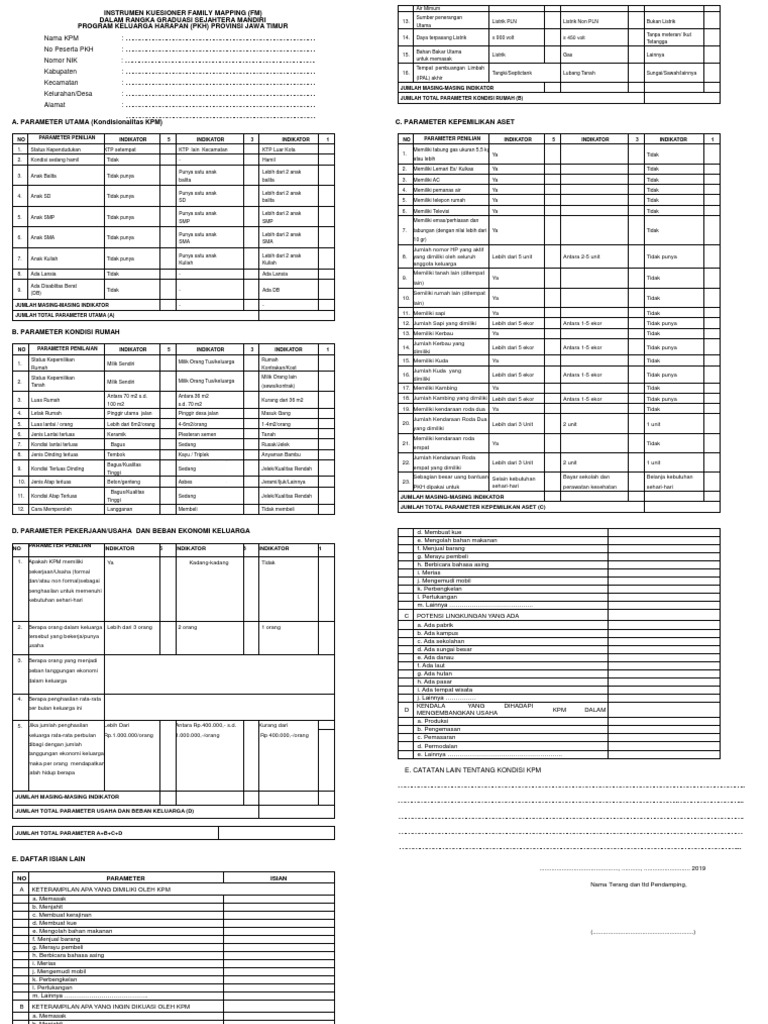 Instrumen Kuesioner Family Mapping (FM) | PDF