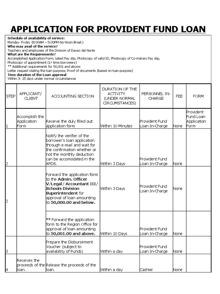 Application For Provident Loan | PDF | Loans | Service Industries