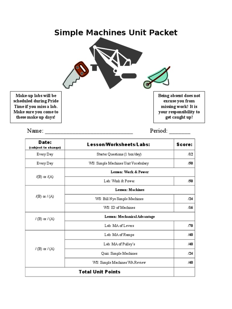 Simple Machines Unit Packet | PDF | Lever | Machines