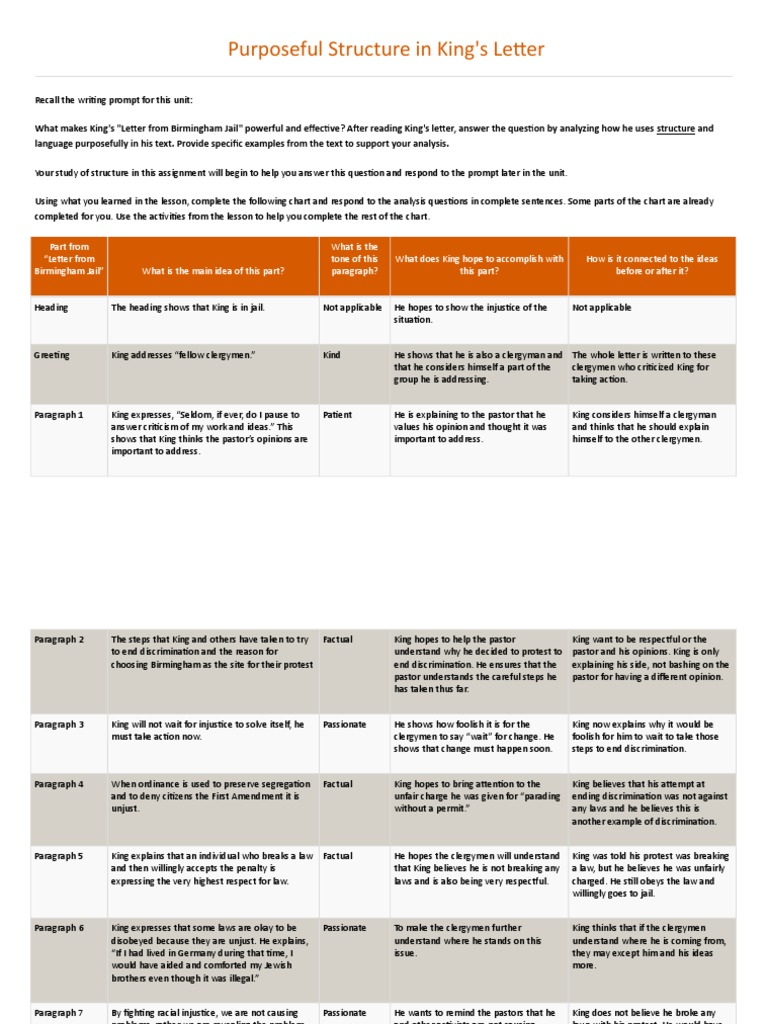 Structure in King's Letter | Download Free PDF | Clergy | Christianity