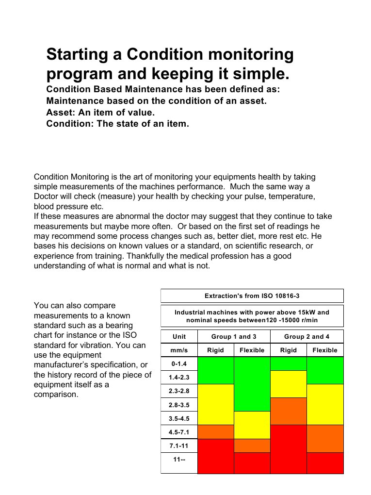 Simple Guide to Condition Monitoring | PDF | Measurement | Scientific ...