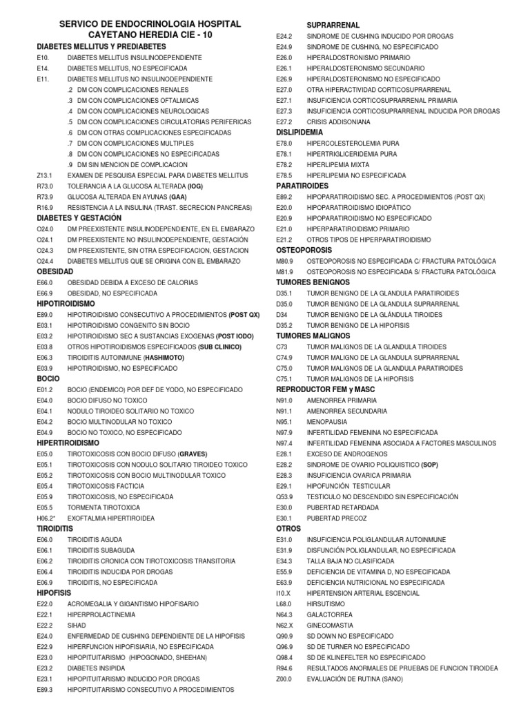 Cie 10 Endocrinologia. Dra. Alicia Matos | PDF | Tiroides | Hipotiroidismo