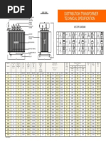 SPLN Standard PDF | PDF