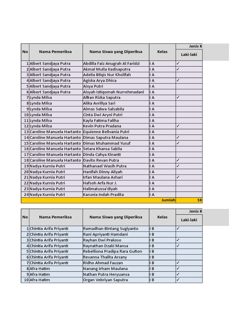 REKAP DATA KASAR 1SD v4 | PDF