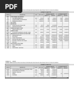 DPWH Riprap Design Specification | PDF | Concrete | Building Materials