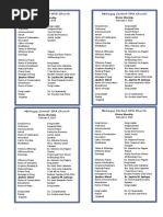 Adventist Youth Short Choruses List | PDF | Jesus | Prayer