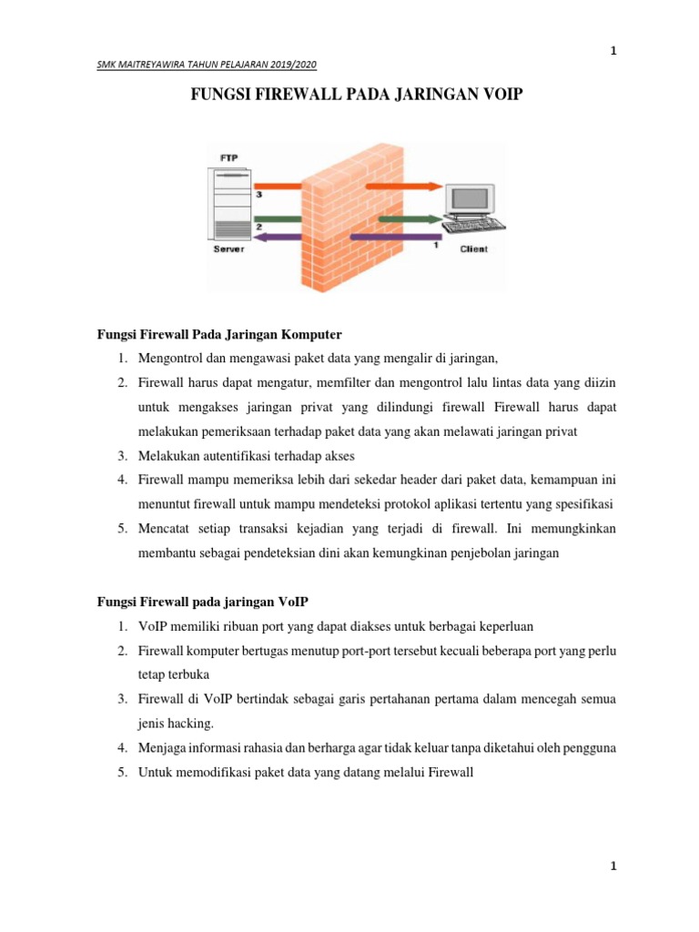Fungsi Firewall Pada Jaringan Voip | PDF
