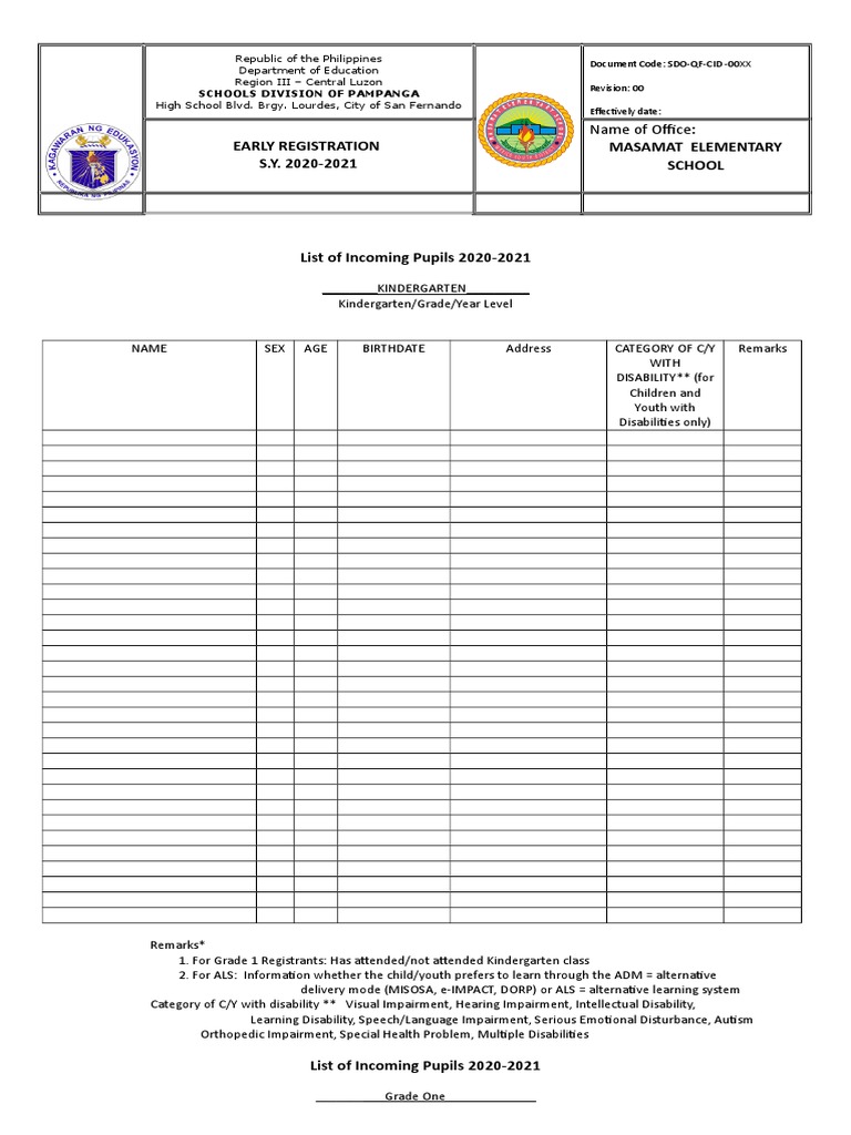 Early Registration 2020-2021: Masamat Elementary | PDF | Disability ...