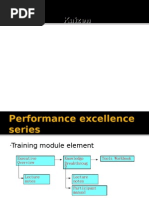 EHS Management System: KYT Procedure | PDF | Risk | Risk Assessment