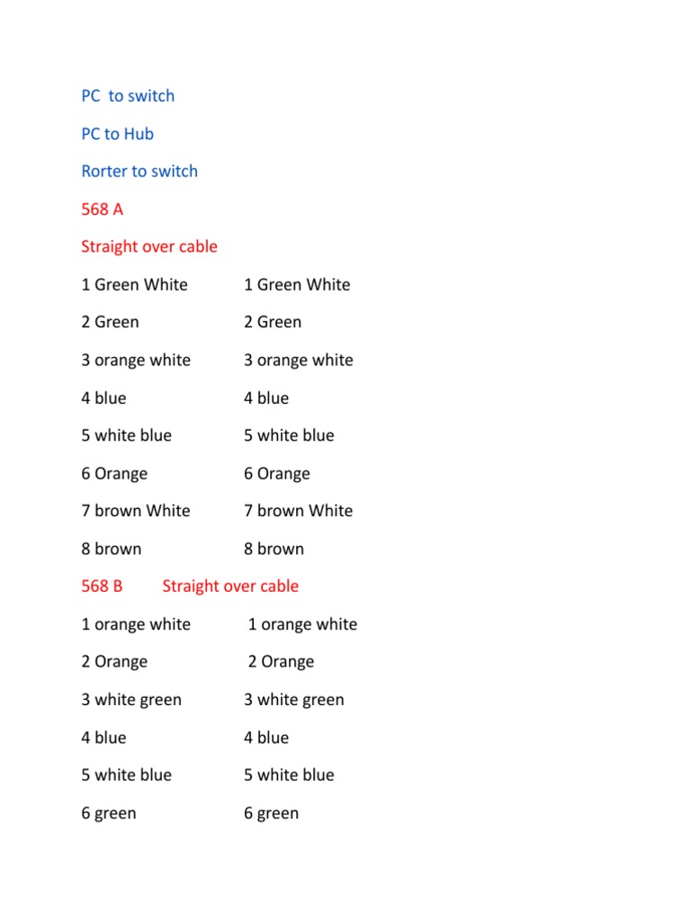 Cable Types for PC and Switch Connections | PDF