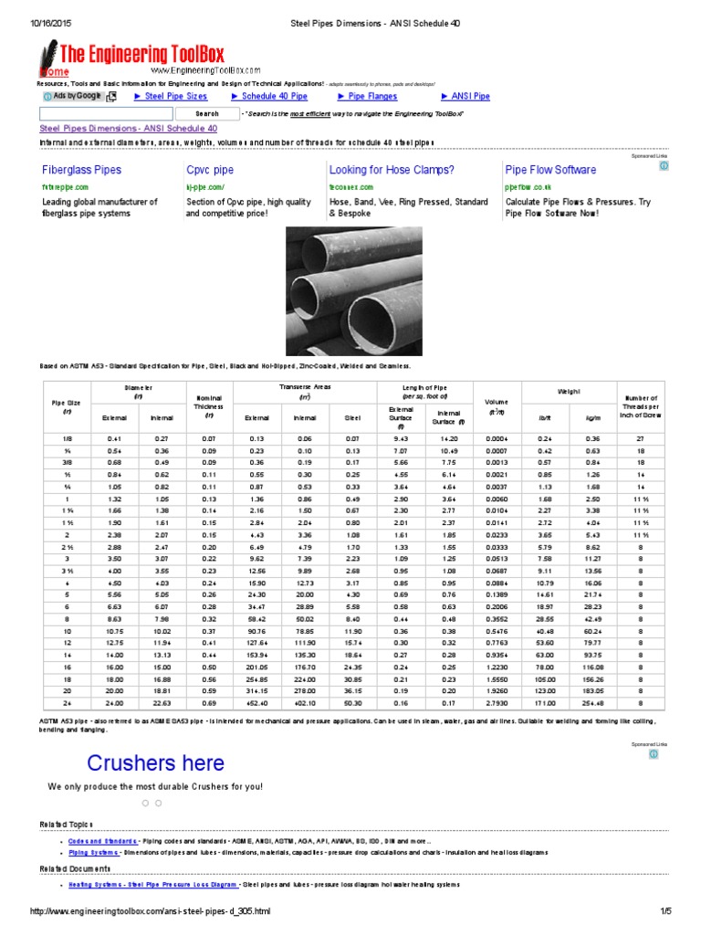 Steel Pipes Dimensions - ANSI Schedule 40 | PDF | Pipe (Fluid ...