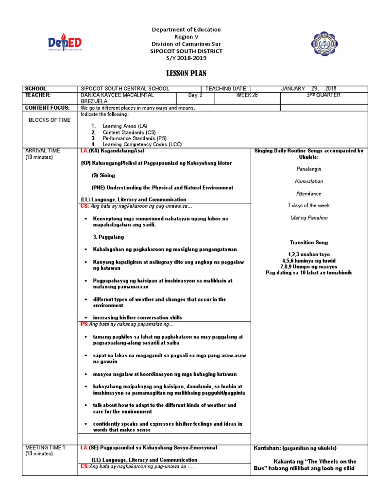 Lesson Plan For Classroom Observation | PDF