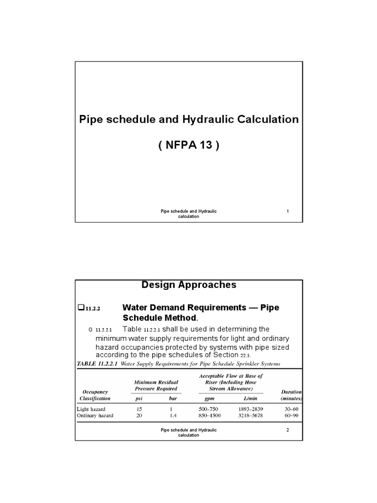 09 Pipe Schedule and Hydraulic Calculation JDE 2554 04 01 | PDF | Fire ...