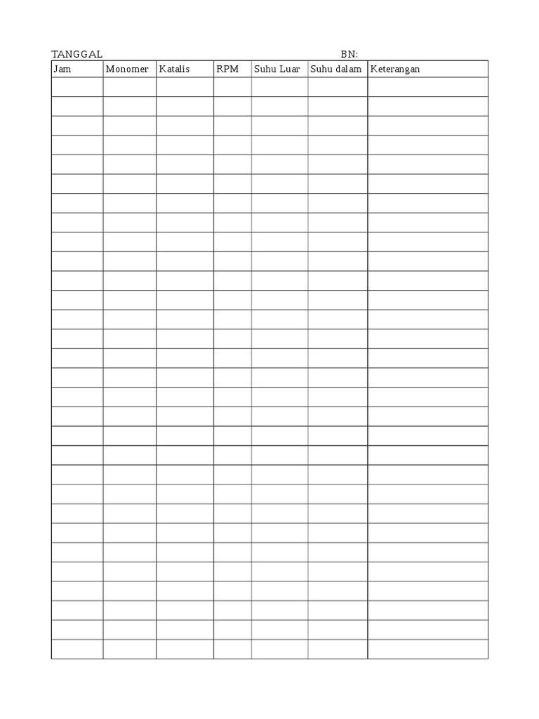 Tabel Pilot - Odt | PDF | Teknologi & Rekayasa