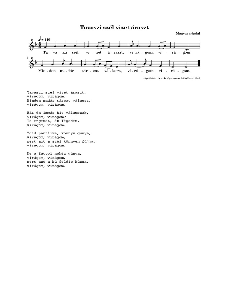 Tavaszi Szél Vizet Áraszt