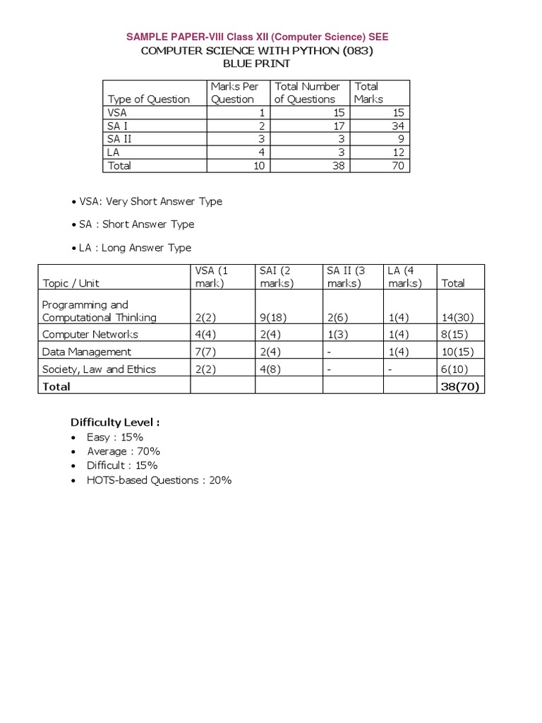 SAMPLE PAPER-VIII Class XII (Computer Science) SEE | Download Free PDF ...