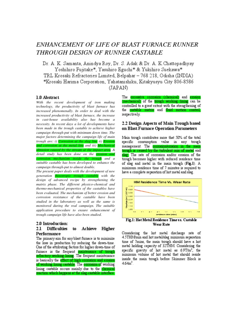 Enhancing Blast Furnace Trough Life | PDF | Refractory | Corrosion