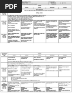 Kindergarten Matatag Curriculum Sample Lesson Plan | PDF