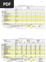 Workforce Capacity Planning Template Excel | PDF