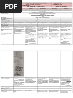 DLL - ESP 3 - Q4 - W2 - Nakapagpapakita NG Pananalig Sa Diyos Edumaymaylauramos | PDF