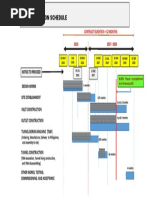 E1 Log - Material | PDF | Building Technology | Concrete