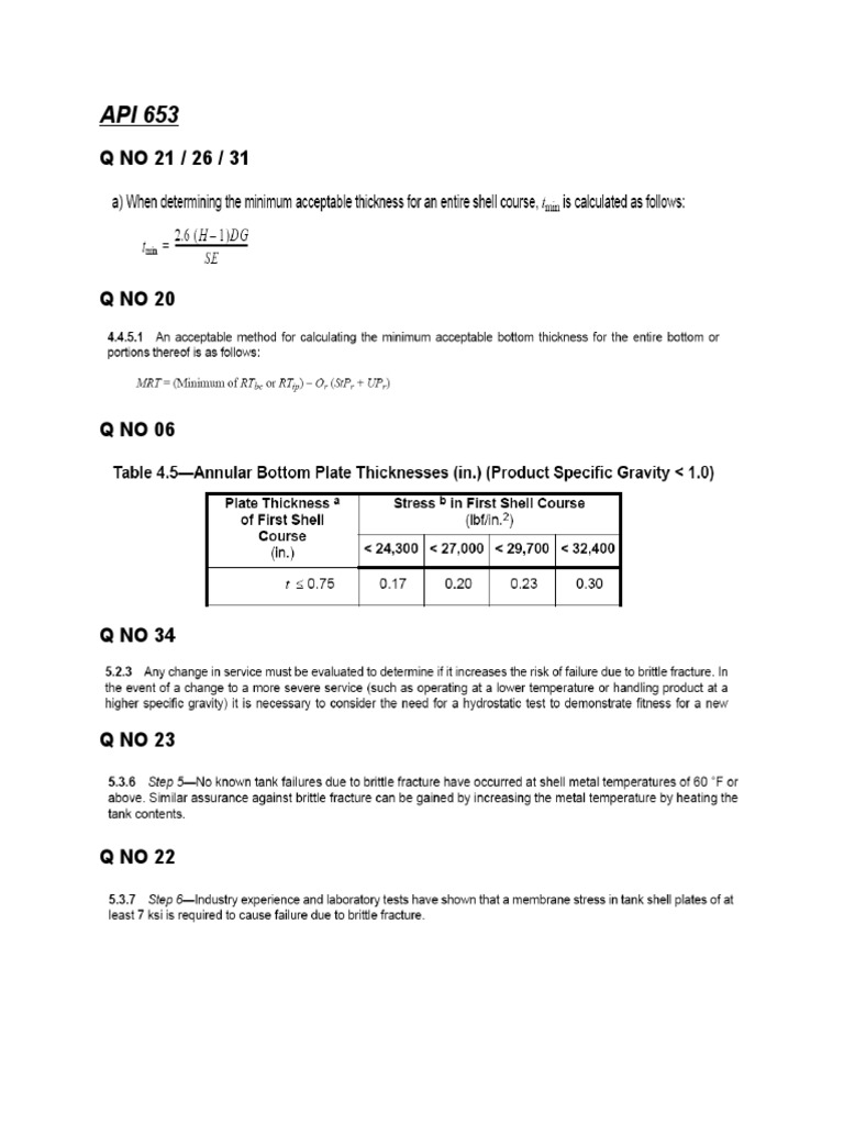 Open Book For API 653 | PDF