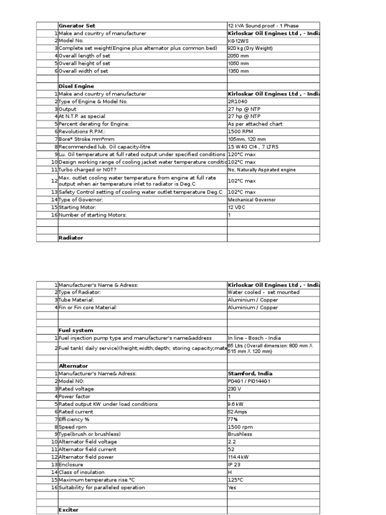 12 kVA Single Phase Generator Specification | PDF | Radiator | Engines