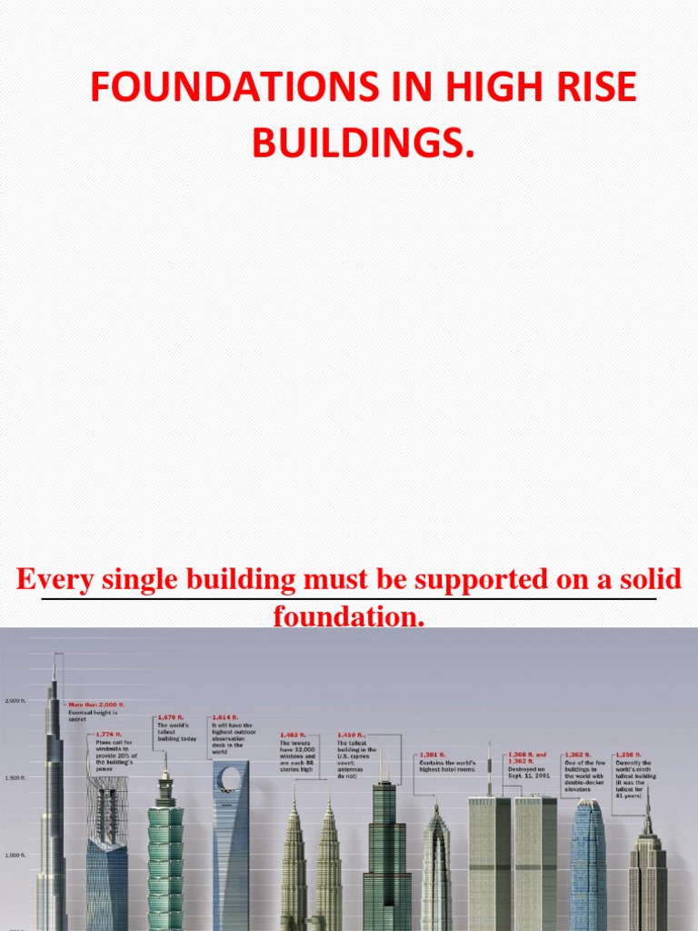 Foundation Types for High-Rise Buildings | PDF | Deep Foundation ...