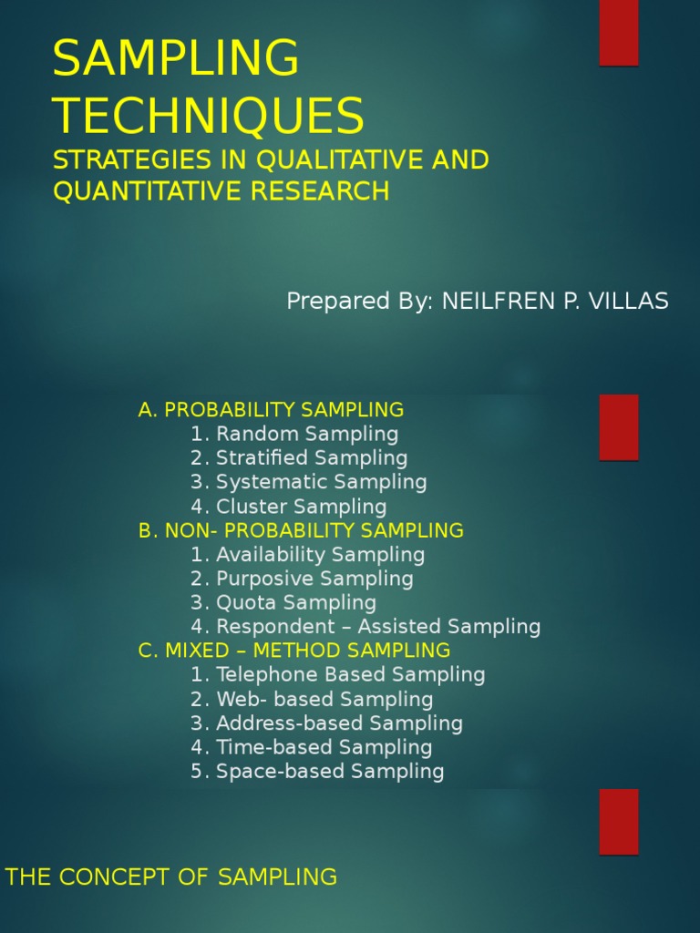 Sampling Techniques | PDF | Sampling (Statistics) | Research Methods