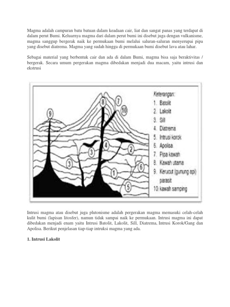 Intrusi Magma: Jenis dan Penjelasan | PDF | Ilmu Sosial | Dewasa Muda