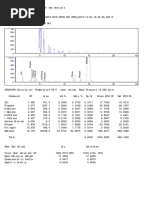 Gas Composition Analysis Guide | PDF