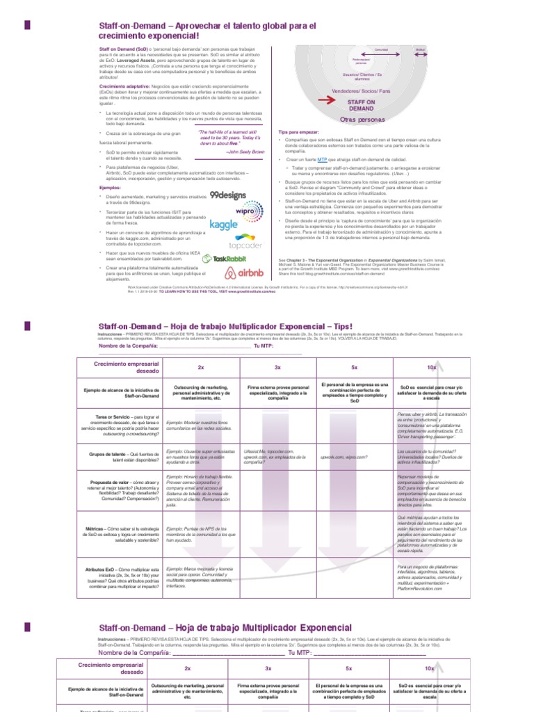 Staff-on-Demand – Leveraging Global Talent for Exponential Growth | PDF ...