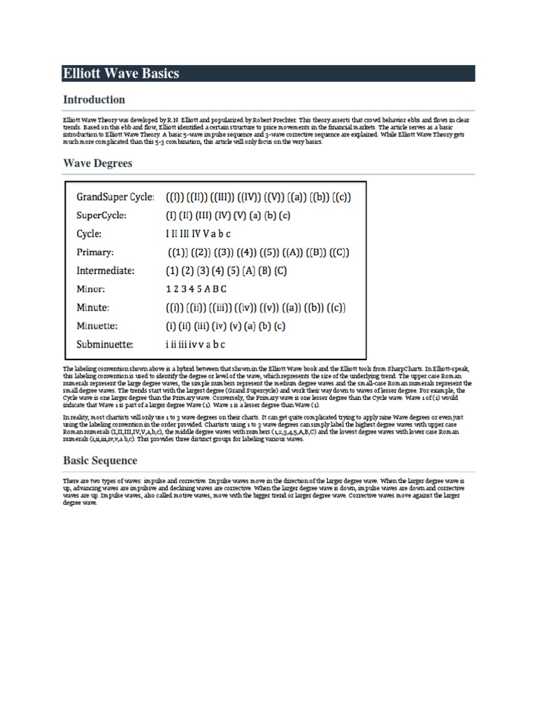 Elliott Wave Theory Explained With Examples | PDF | Market Trend ...