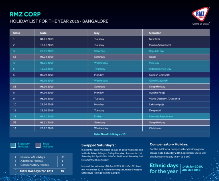 RMZ Holiday Calender 2019 BLR | PDF | Religious Holidays | Traditions