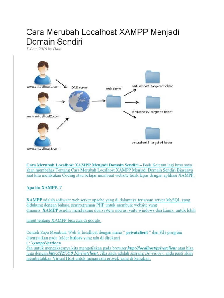 Cara Merubah Localhost XAMPP Menjadi Domain Sendiri | PDF