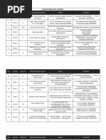 Hyderabad Hospitals Directory | PDF