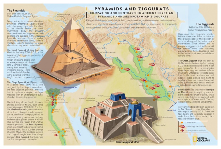 Pyramids vs. Ziggurats: A Comparison | PDF | Egyptian Pyramids ...